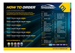 Vantrunk Speedway Cable Ladder System | PDF