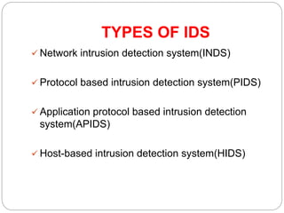 vanmathy cryptography network security | PPT