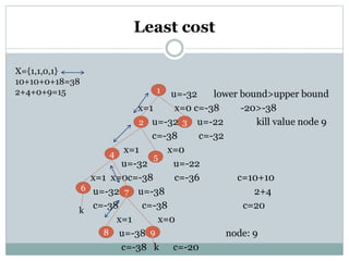 Data structure and algorithm | PPTX