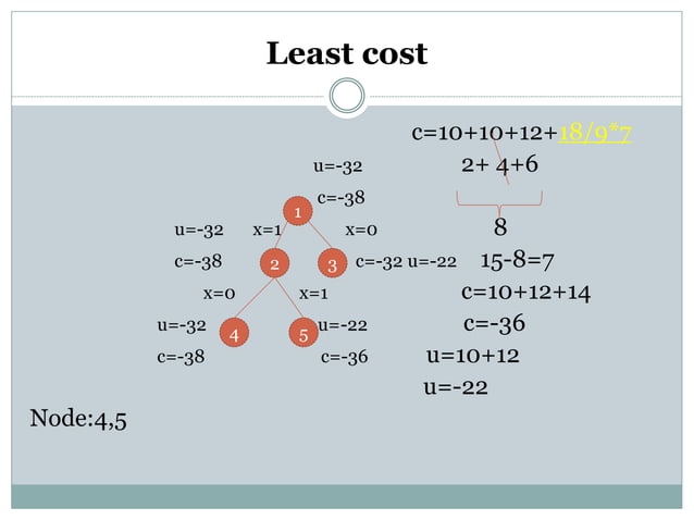 Data structure and algorithm | PPT