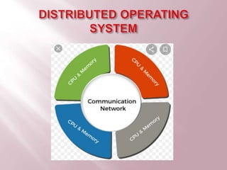 Vanmathy distributed operating system | PPT
