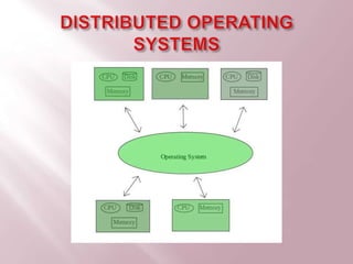 Vanmathy distributed operating system | PPT