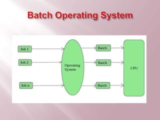Vanmathy distributed operating system | PPT