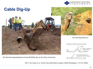 vanvickle_01_0514_optx.pdfoptical cableoptical cable | PPT