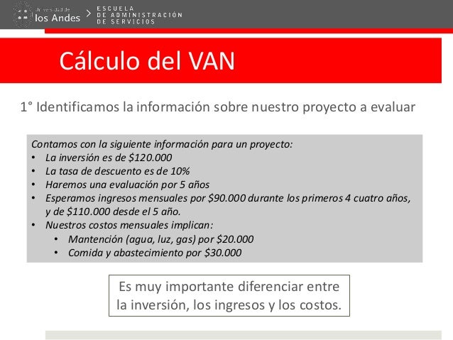 Como Calcular Van - Catalog Library