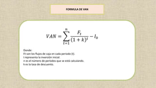 El van y el tir el valor del dinero y sus formulas | PPTX