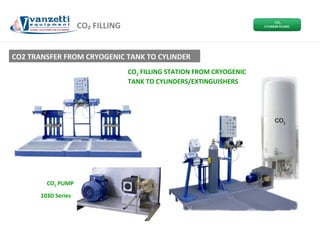 EQUIPMENT FOR EXTINGUISHER & CYLINDER MAINTENANCE AND TESTING / CLEAN ...