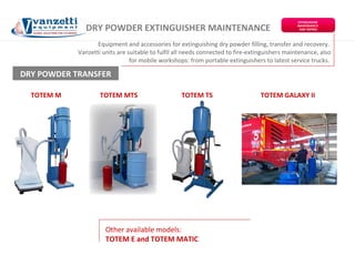 EQUIPMENT FOR EXTINGUISHER & CYLINDER MAINTENANCE AND TESTING / CLEAN ...