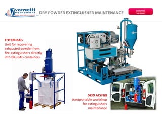 EQUIPMENT FOR EXTINGUISHER & CYLINDER MAINTENANCE AND TESTING / CLEAN ...