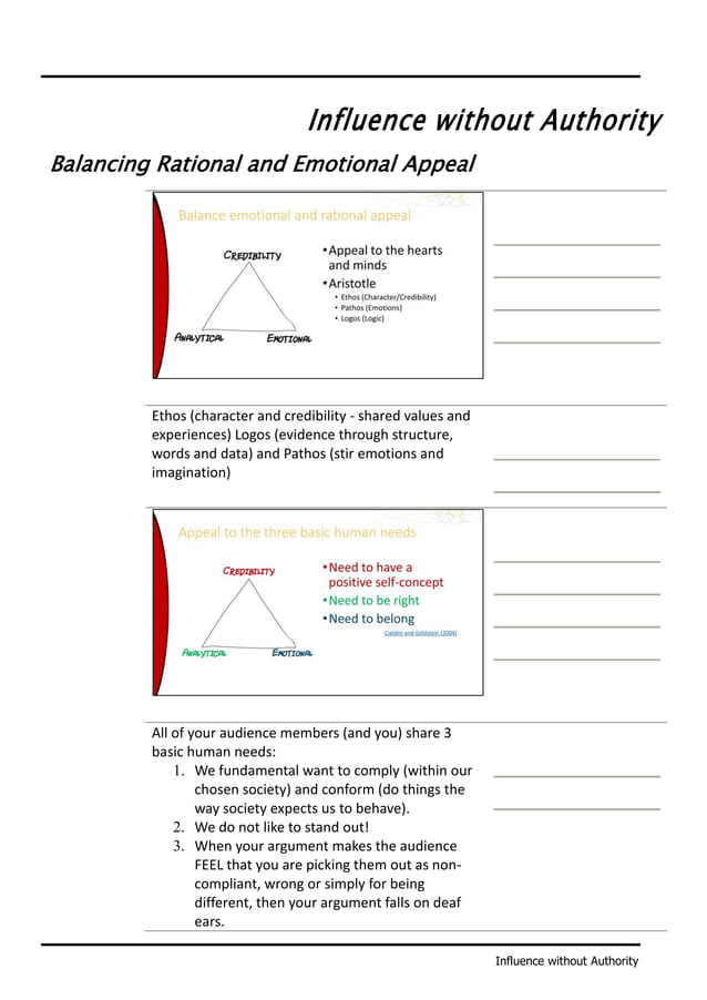 Influence without authority session handout | PDF
