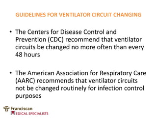 THE VENTILATOR CIRCUIT AND VENTILATOR-ASSOCIATED PNEUMONIA (VAP) | PPTX ...