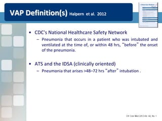 Ventilator associated pneumonia . Egyptian review | PDF