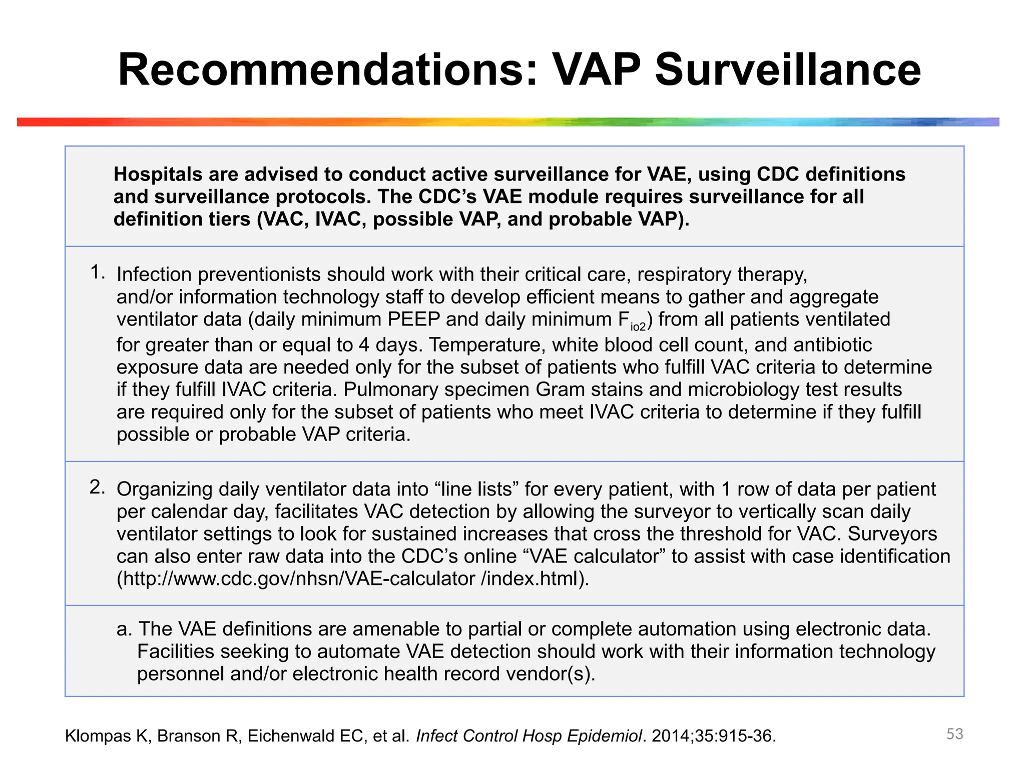 VAP- Ventilator associated pnemonia.pptx