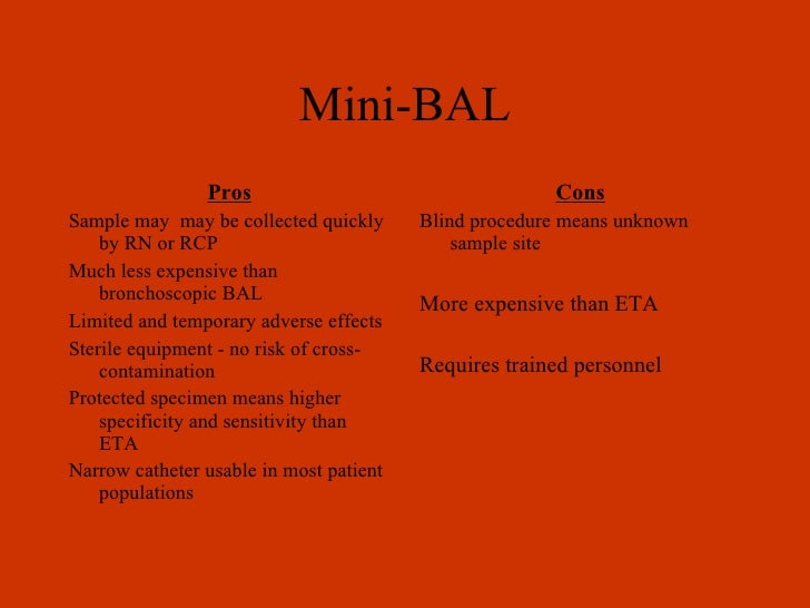 Ventilator Associated Pneumonia