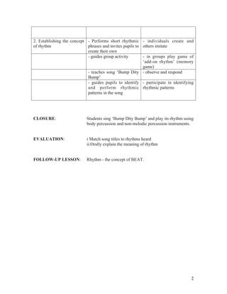 Vapa lesson plan | PDF