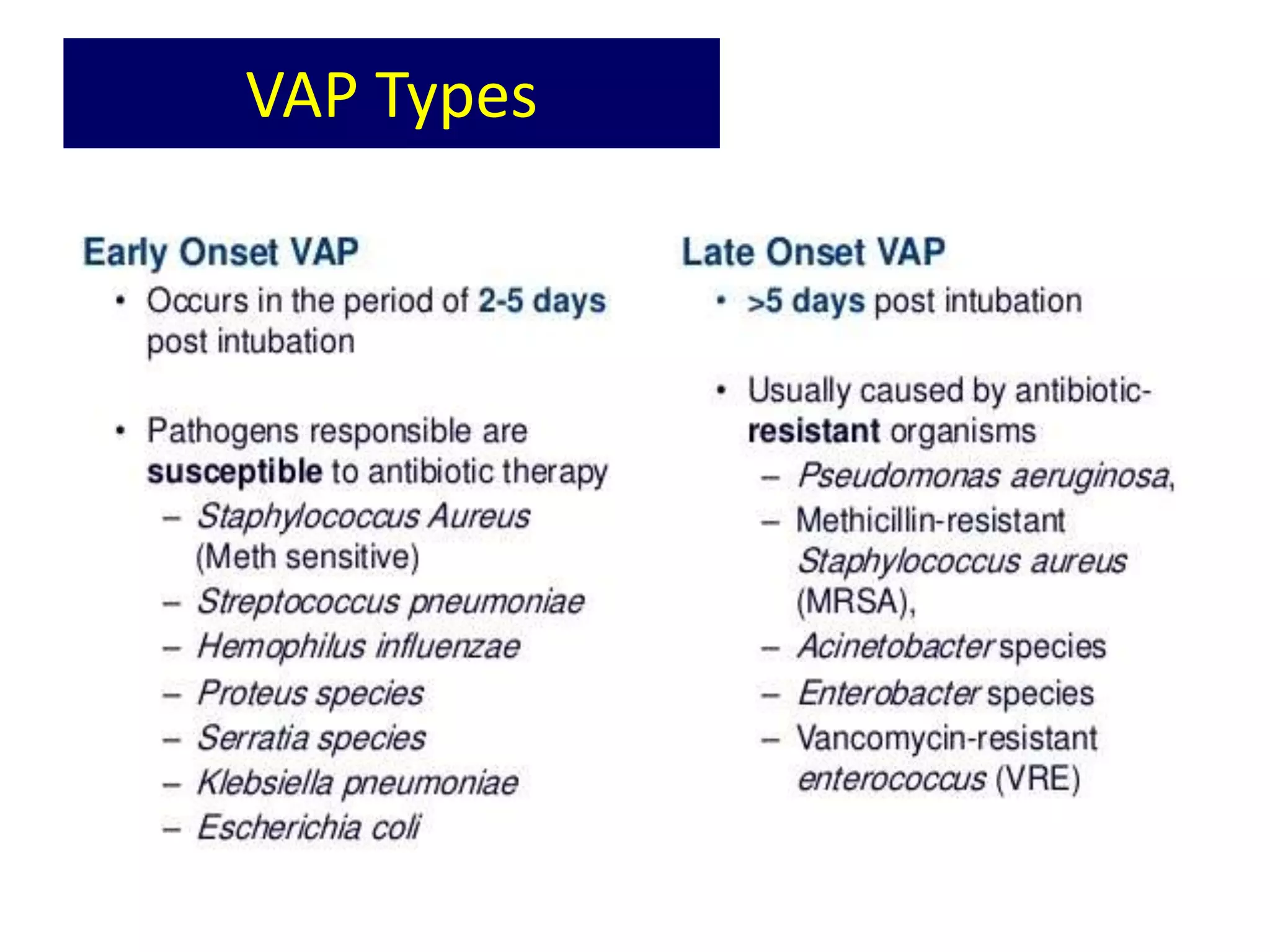 ventilator Associated Pneumonia -By Dr.Tinku Joseph | PPTX