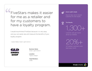 For Vape, Smoke, & Hookah - Customer Loyalty Success Stories | PPT