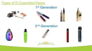 Vaping and E-Cigarette Use | PPTX
