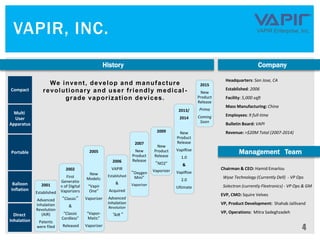 Vapi 201507 | PPTX