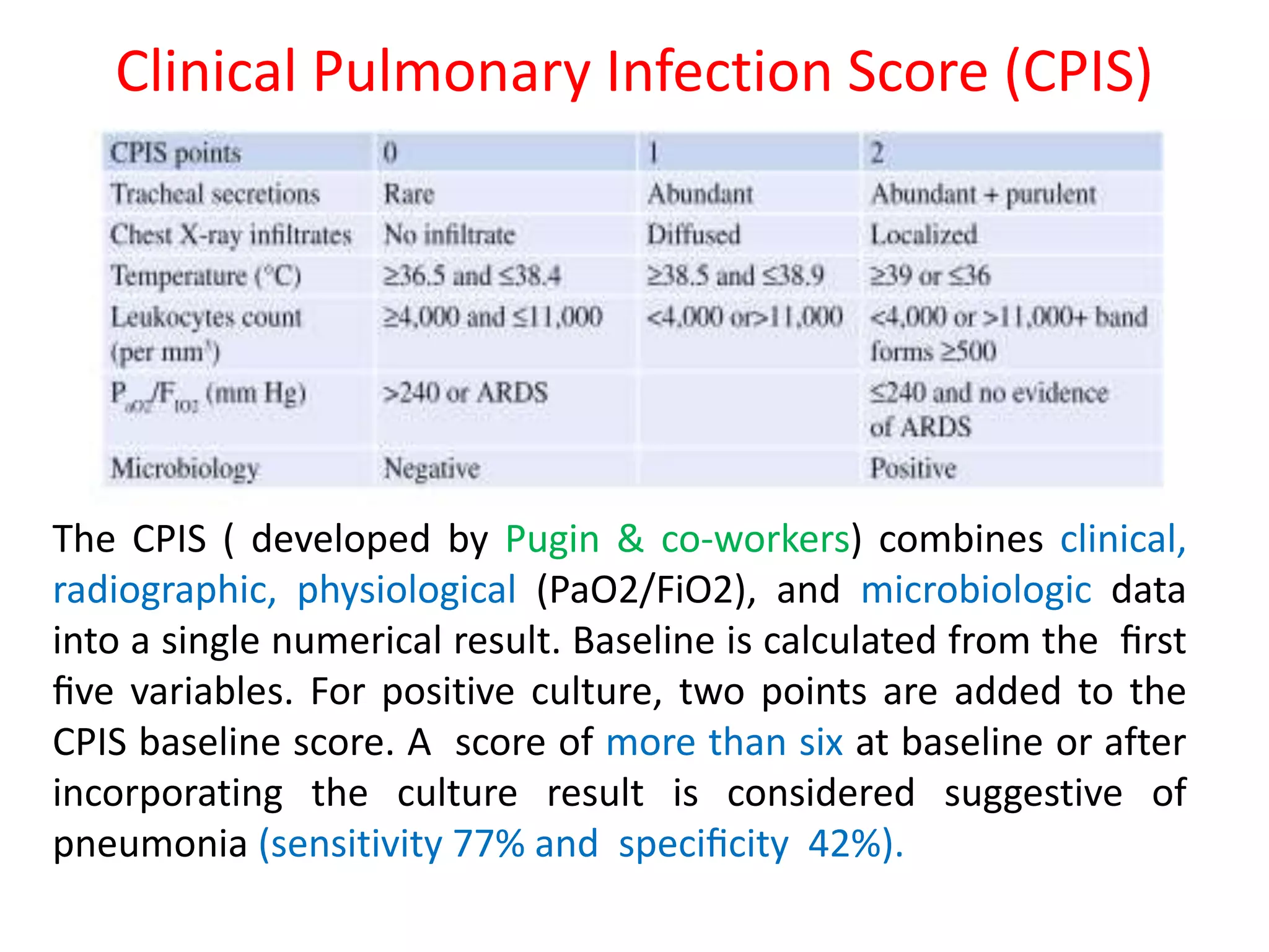 VENTILATOR - ASSOCIATED PNEUMONIA | PPTX