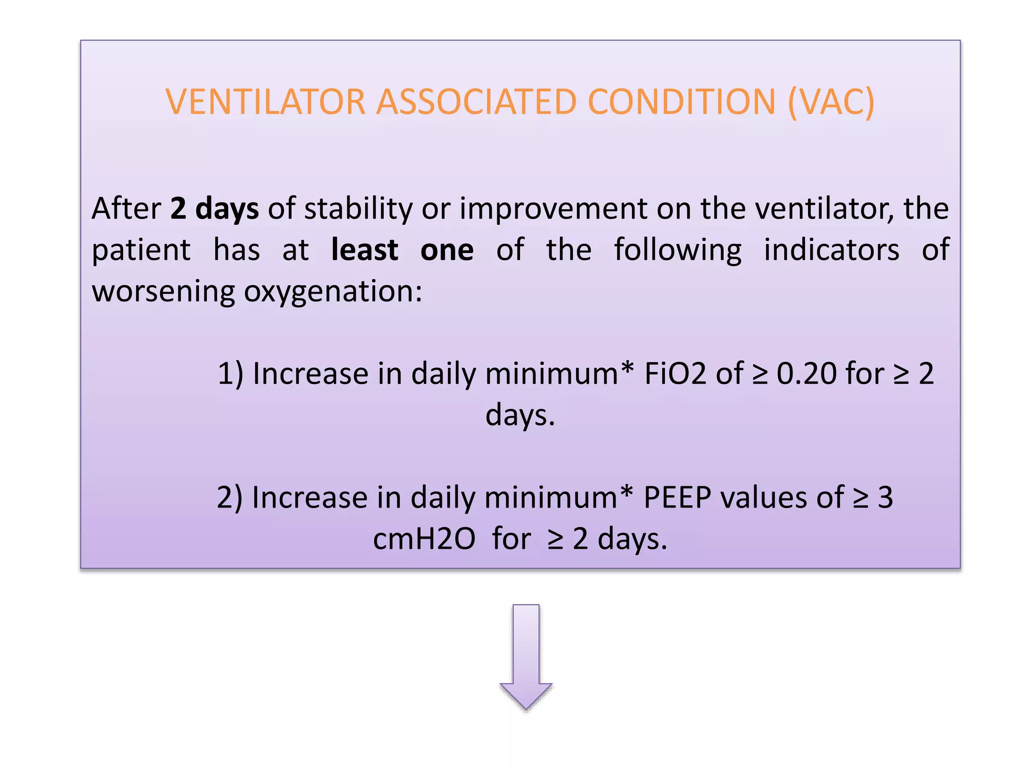 VENTILATOR - ASSOCIATED PNEUMONIA | PPTX