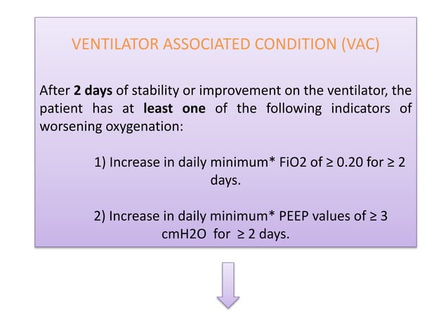 VENTILATOR - ASSOCIATED PNEUMONIA | PPTX | Lung and Respiratory Health ...