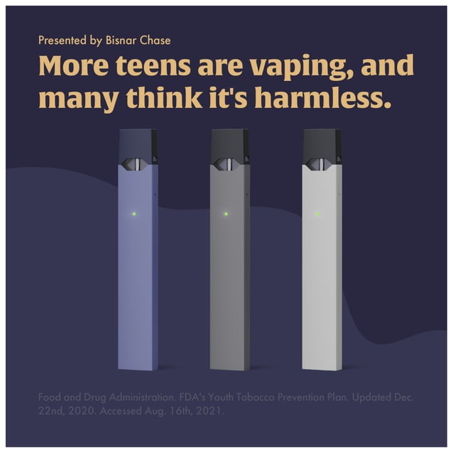 Vaping statistics 2021 | PDF