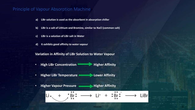 Vapor absorption and vapor compression hvac refrigeration | PPTX