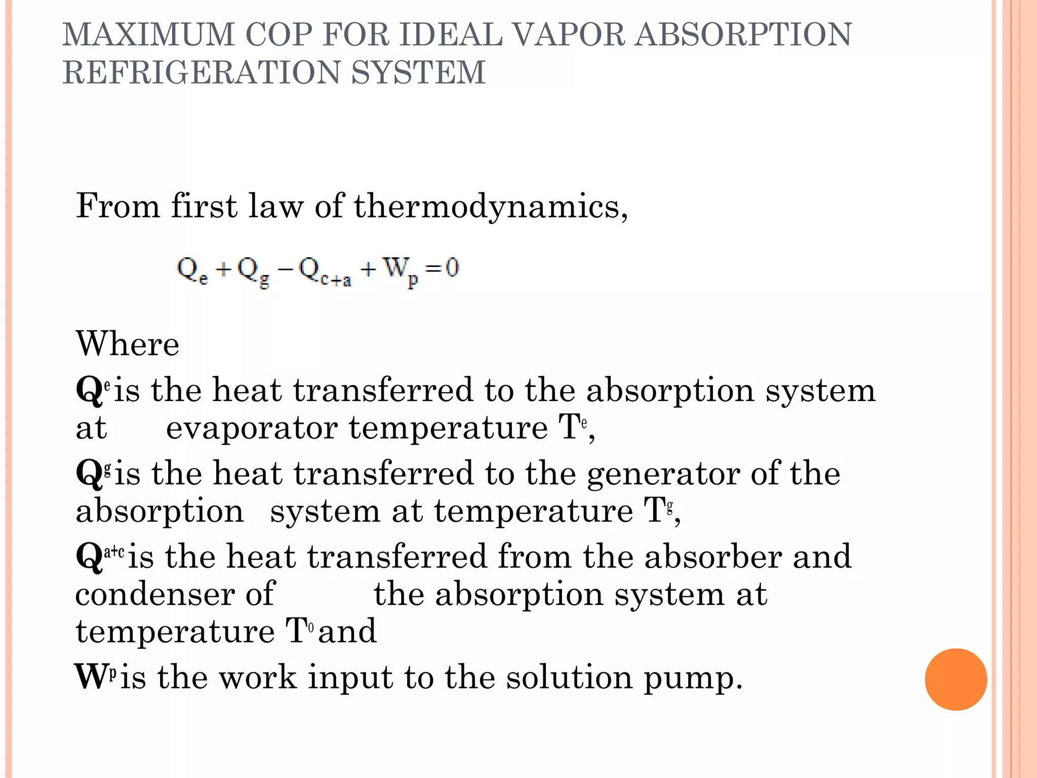 Vapor absorption system | PPT