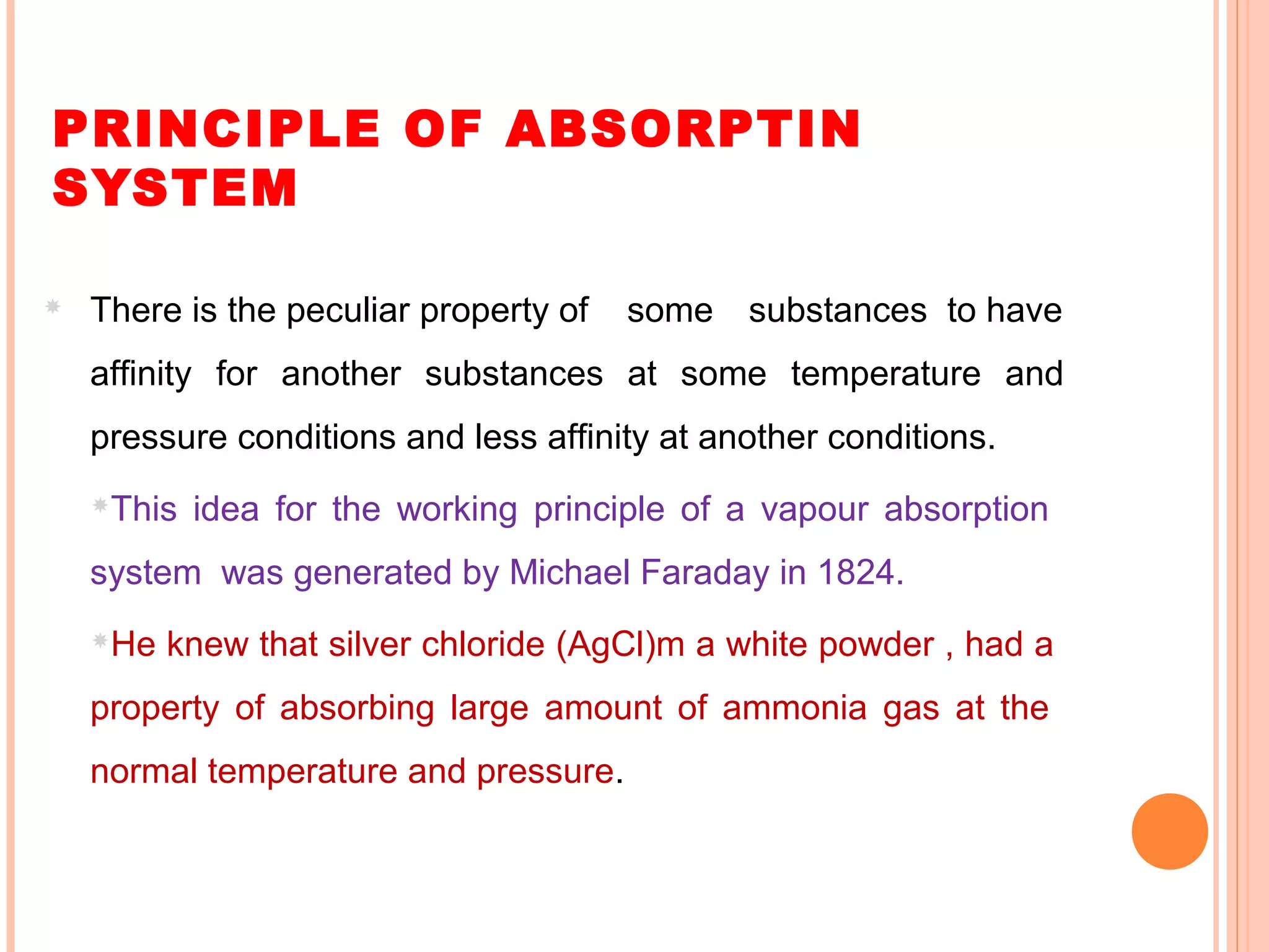 Vapor absorption system | PPT