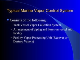 Vapour control system | PPT