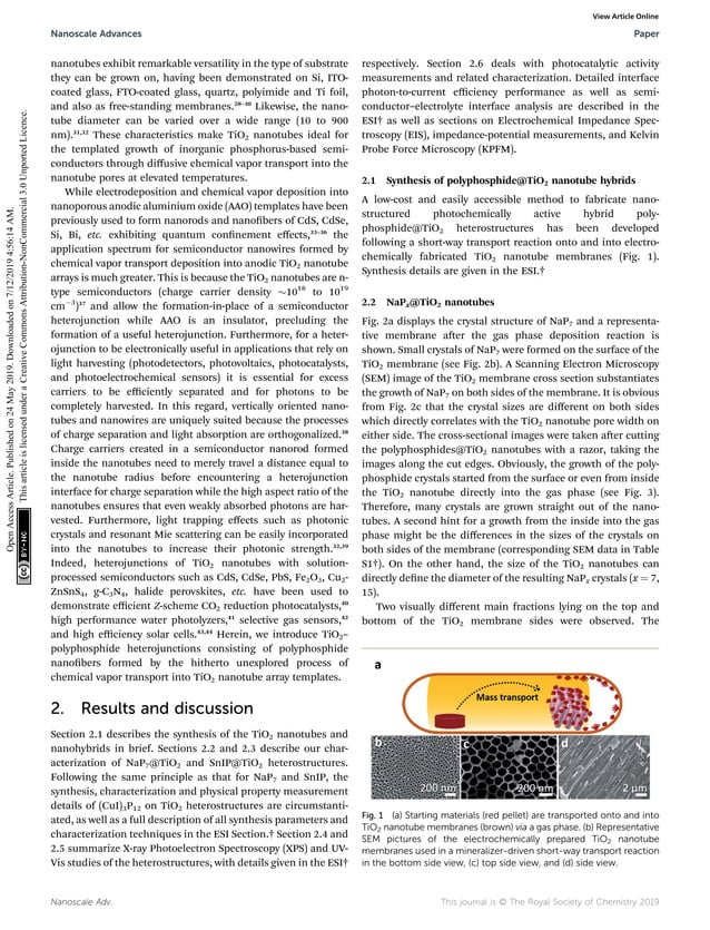 Vapor growth of binary and ternary phosphorusbased semiconductors into TiO2 nanotube arrays and ...