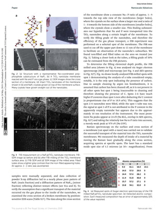 Vapor growth of binary and ternary phosphorusbased semiconductors into TiO2 nanotube arrays and ...