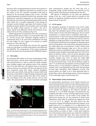 Vapor growth of binary and ternary phosphorusbased semiconductors into ...