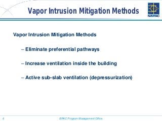 RAB Vapor Intrusion Mitigation | PPT