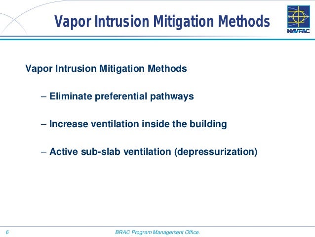 RAB Vapor Intrusion Mitigation