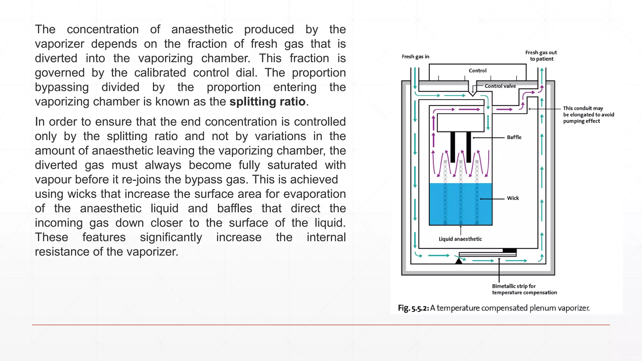 Anaesthesia Vaporizers | PPTX
