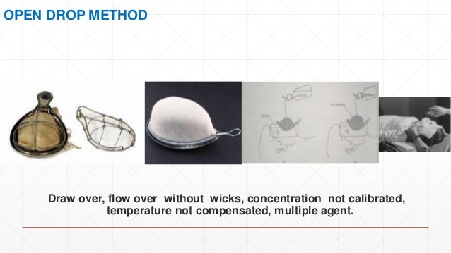 Anaesthesia Vaporizers