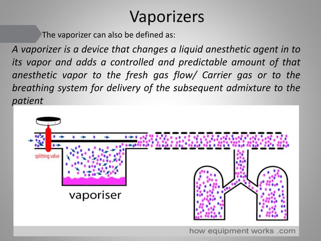 Vaporizers in Anesthesia | PPTX