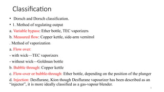 VAPORIZER BY Dr.MEGHA for educational purpose | PPTX