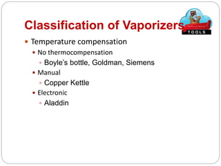 Understanding Anesthesia Vaporizers | PPSX