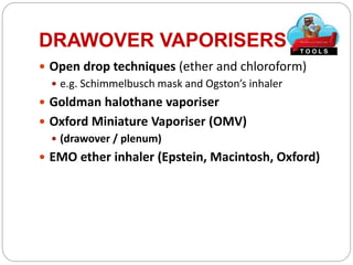 Understanding Anesthesia Vaporizers | PPSX