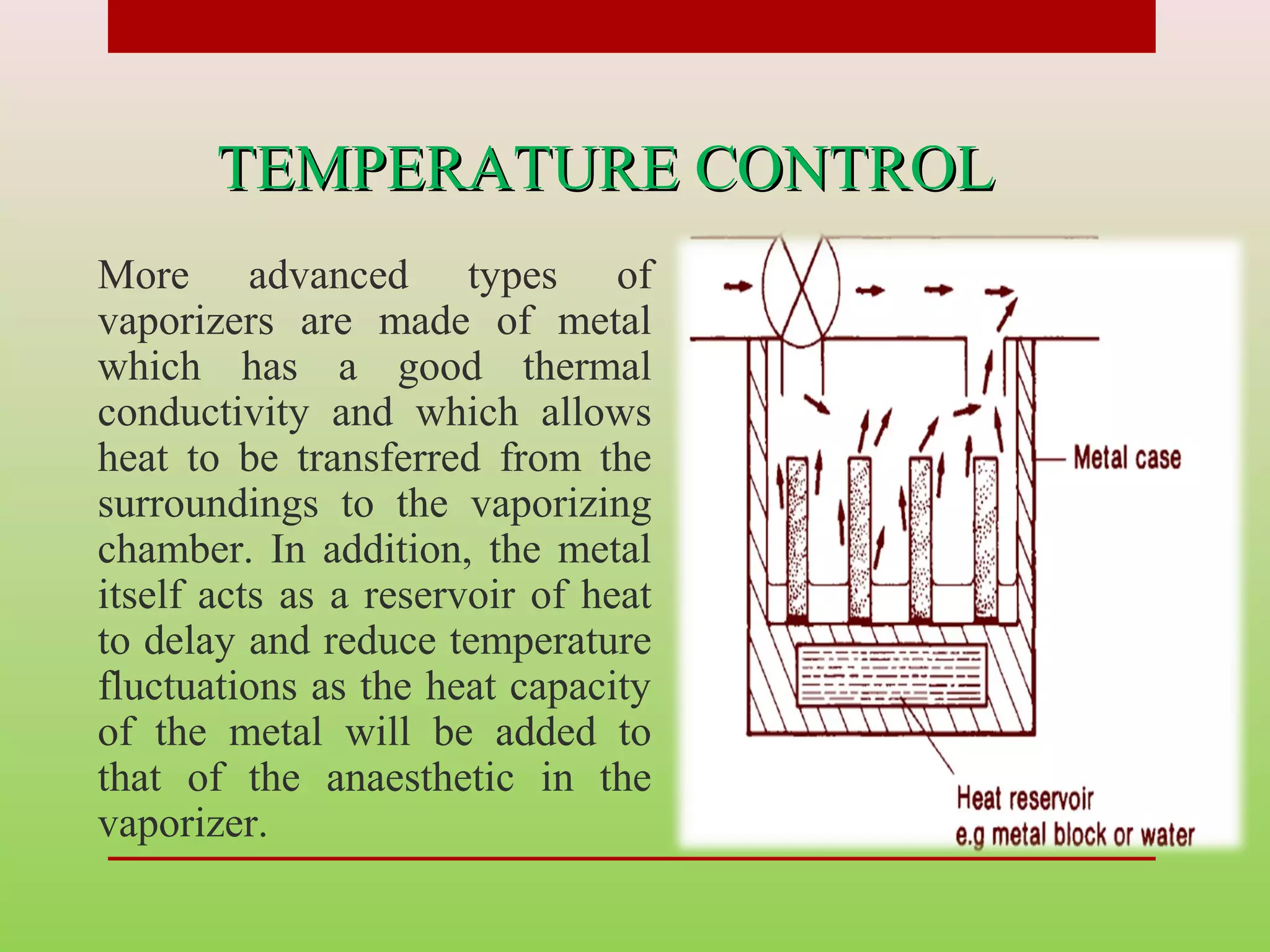 Vaporizers | PPT