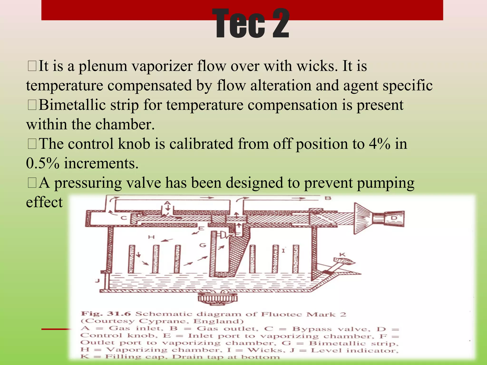 Vaporizers | PPT