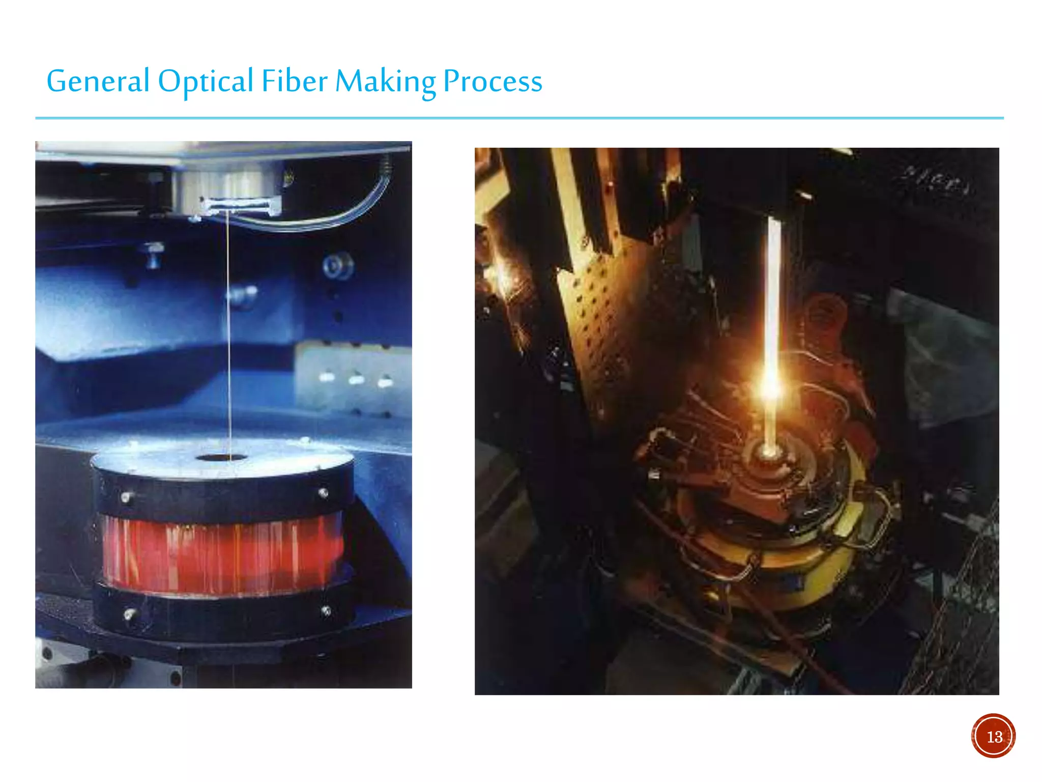 Vapor Phase Deposition Techniques | PPTX
