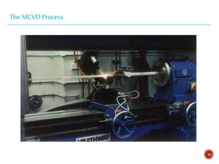 Vapor Phase Deposition Techniques | PPTX