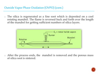 Vapor Phase Deposition Techniques | PPTX