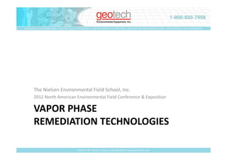 Vapor Phase Remediation R1 | PPT