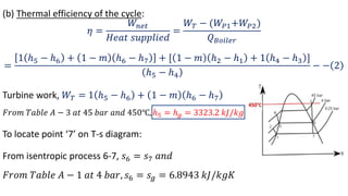 Vapor power cycles by Anupama.pptx . | PPTX