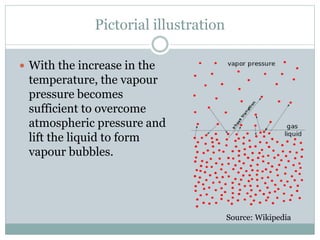 Vapor pressure concept | PPTX